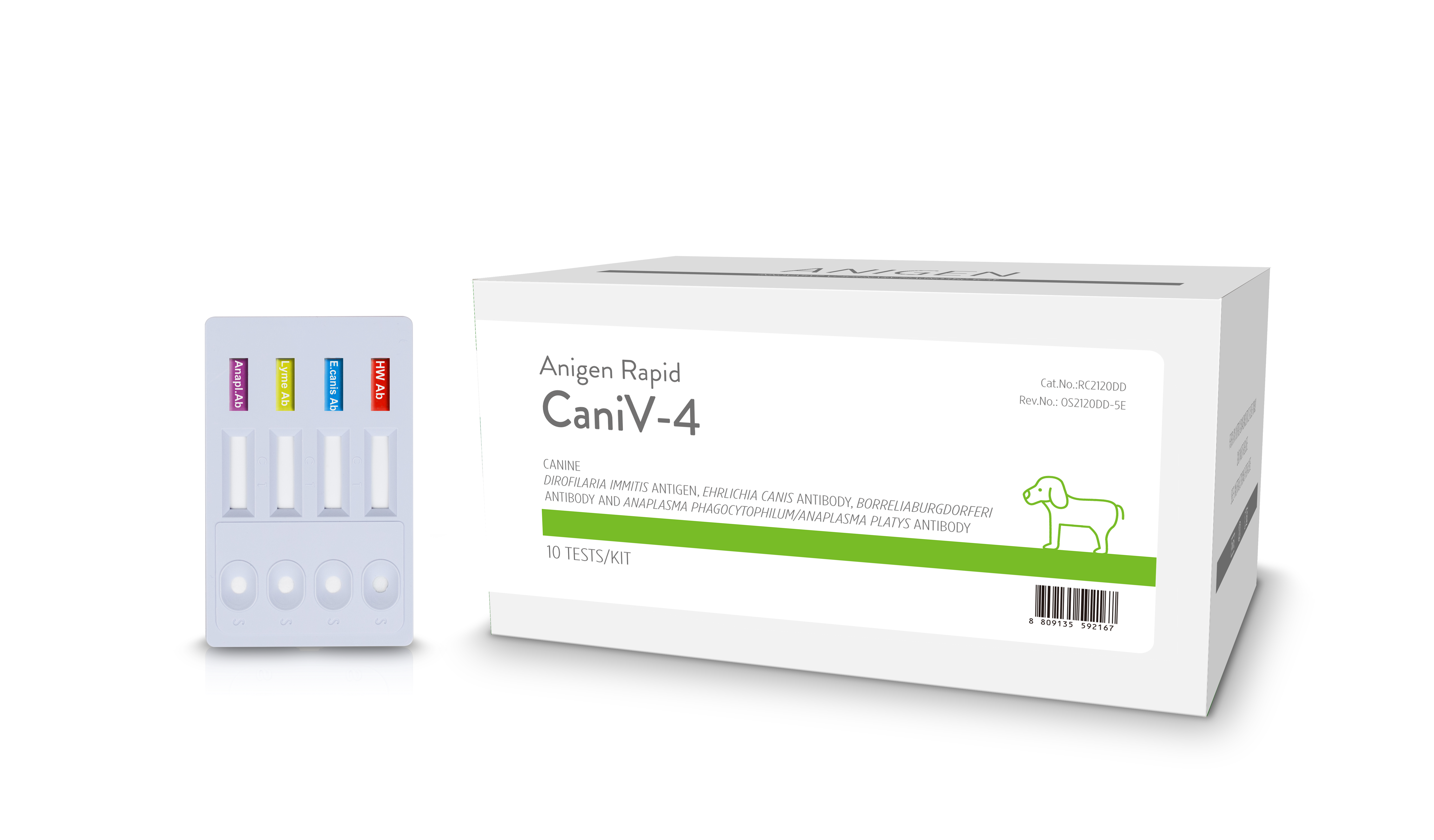 Snabbtest CaniV-4 Test