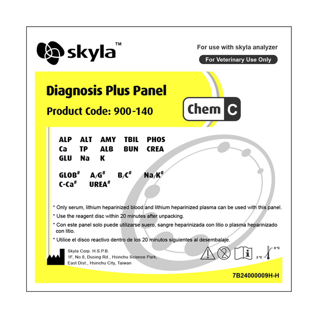 Diagnosis PLUS Panel